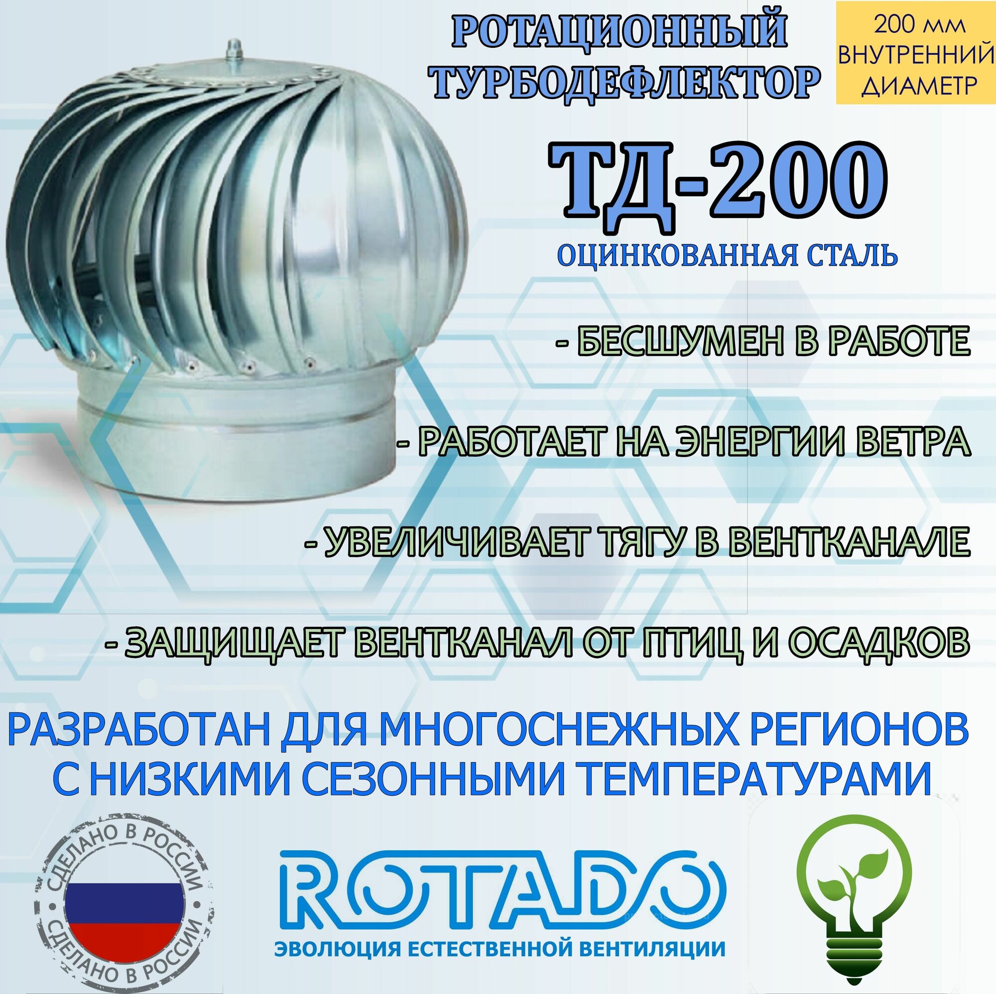 Турбодефлектор ТД-200 Оцинкованная сталь, вращающийся