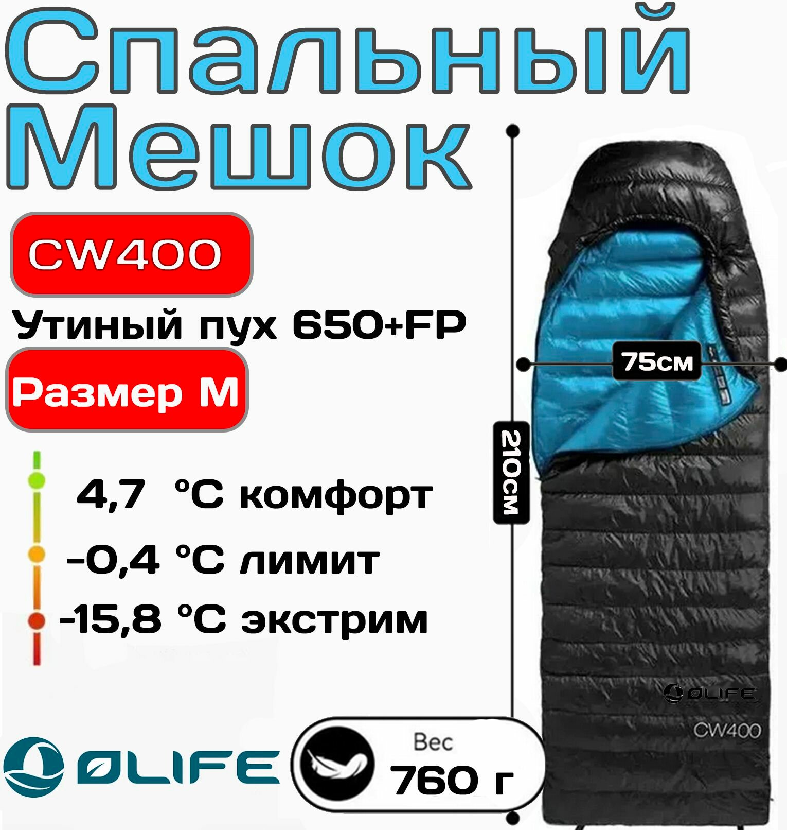 Спальный мешок Olife CW400 "M" Черный (NH18C400-D) утиный пух