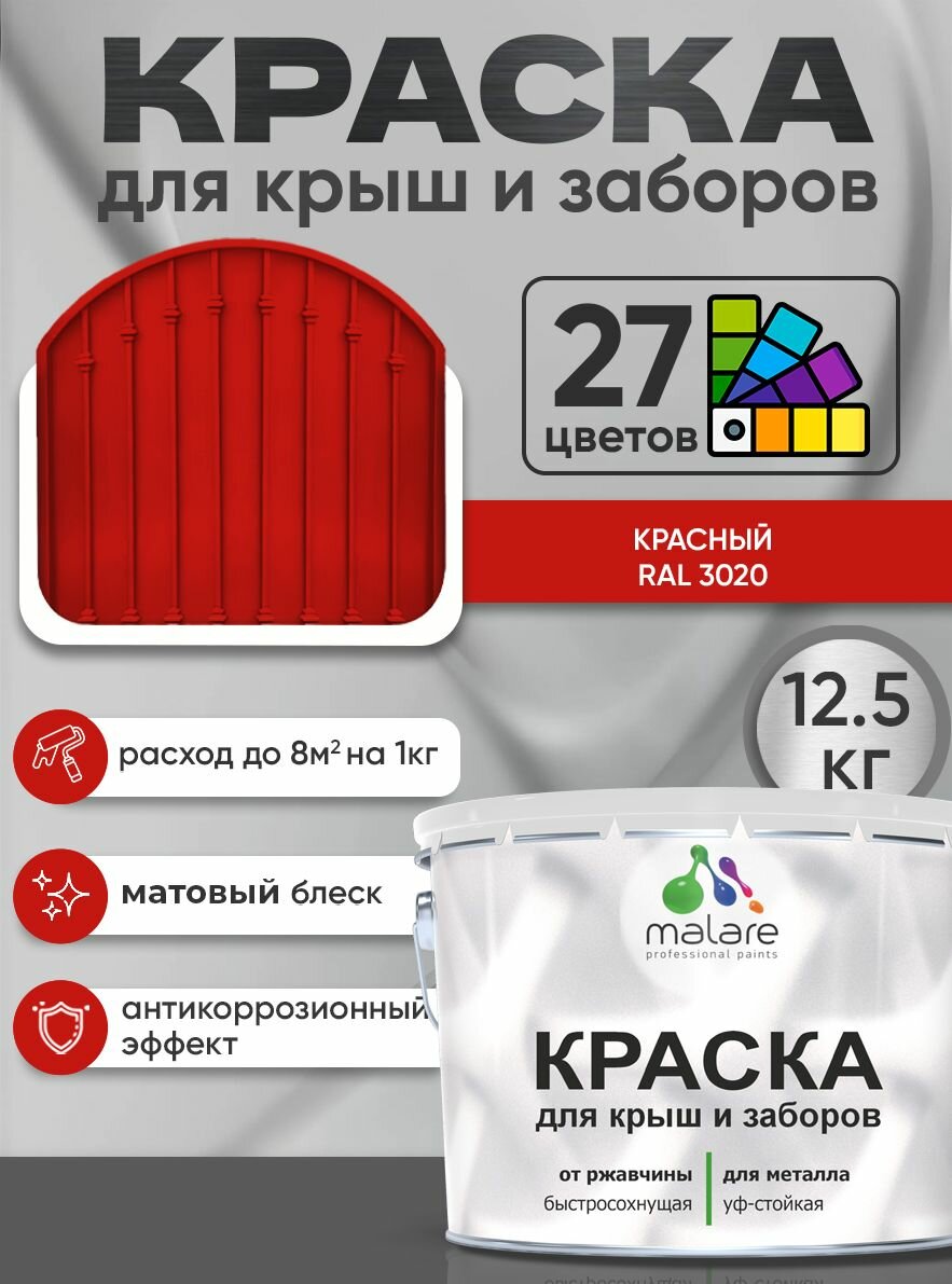 Краска по металлу Malare для крыш и заборов по ржавчине, для наружных работ, быстросохнущая износостойкая RAL 3020 красный, матовая, 12,5 кг