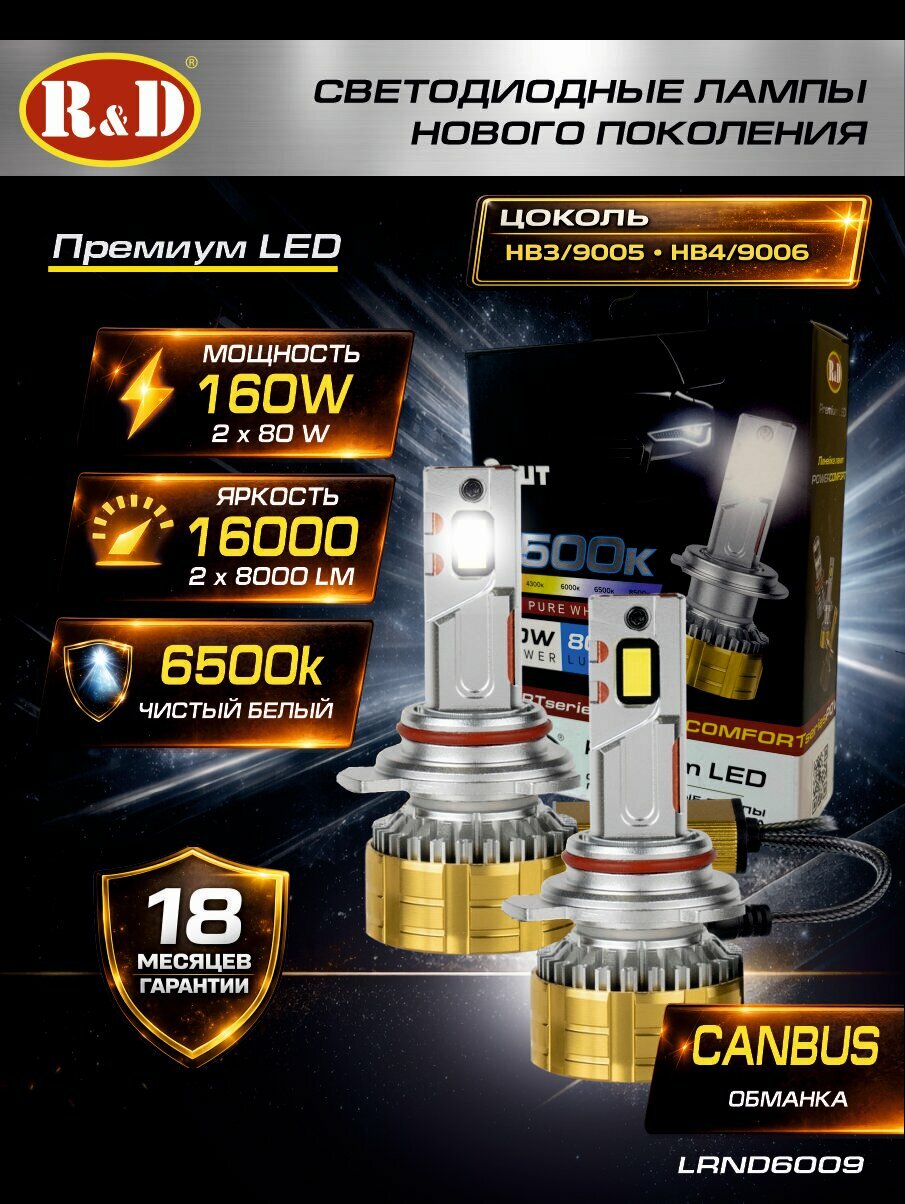 Лампа светодиодная HB3/9005 HB4/9006 2шт, лед лампы автомобильные 10-80 V, 8000 Лм, 80 Вт, 6500 K, белый свет