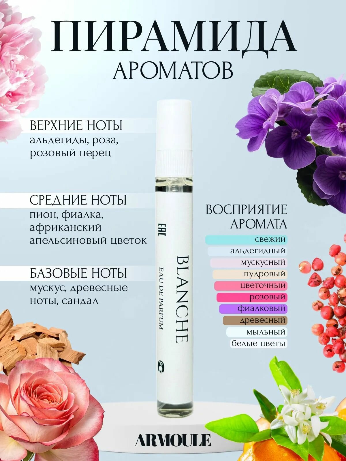 Духи Blanche Бланш 5 мл — фото 1