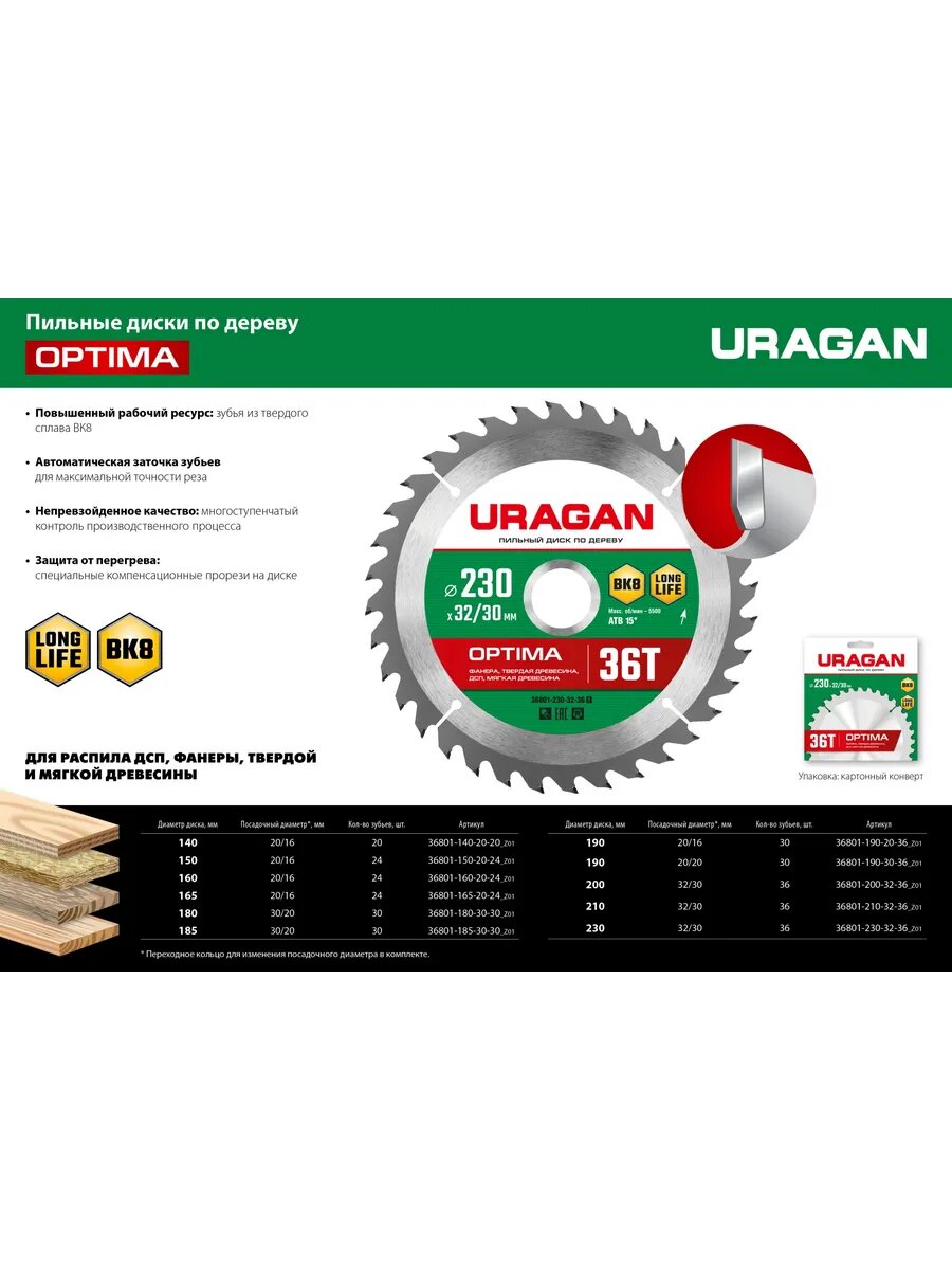 URAGAN Optima, 210 х 32/30 мм, 36Т, пильный диск по дер