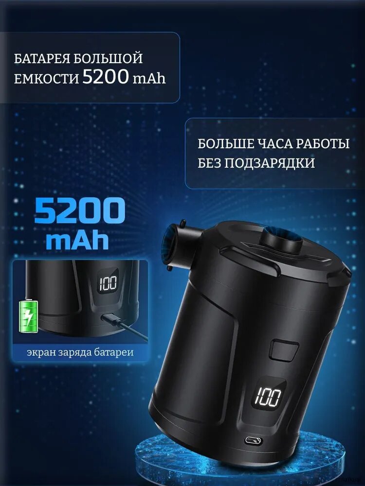 Насос беспроводной для надувки лодок ПВХ, SUP-бордов, матрасов, 5200 mAh, 400 л/мин, белый — фото 1