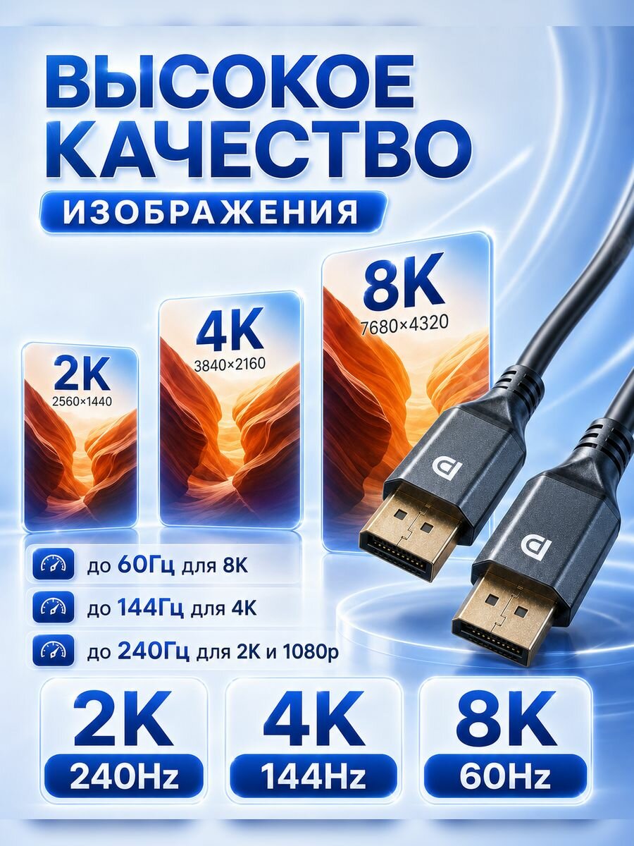 Кабель DisplayPort 1.4 DP-DP, 8K/4K/FullHD, 60/144/240 Гц, G-Sync/FreeSync, 2 м — фото 1