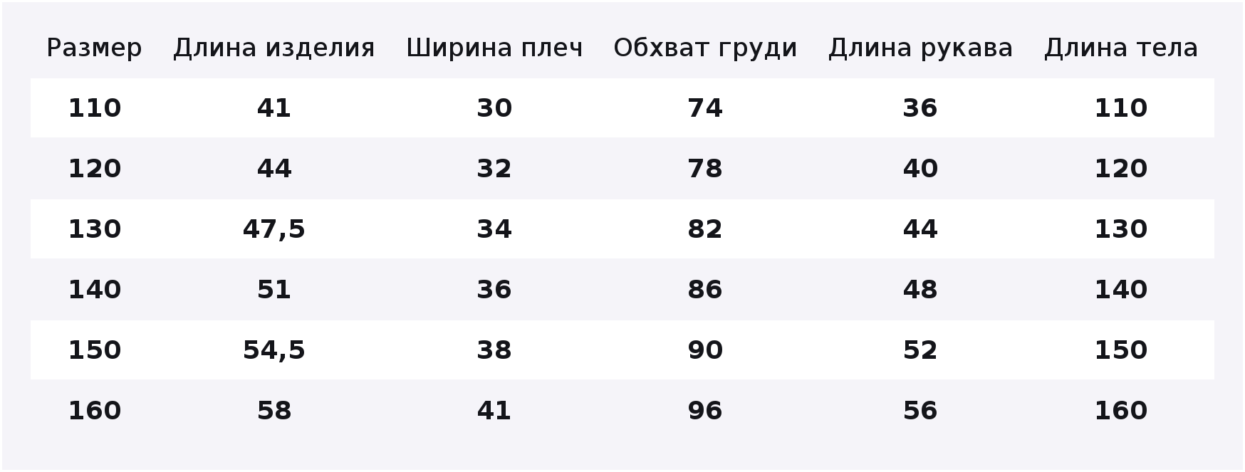 Майка , размер 120 — фото 1
