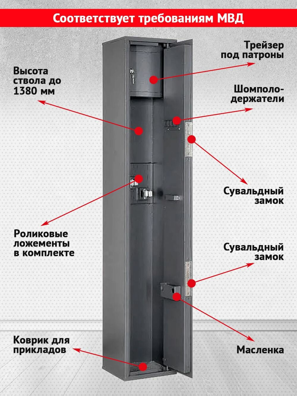 Сейф оружейный Меткон Стрелец-3, В. Ш. Г. 1495х250х250 — фото 1