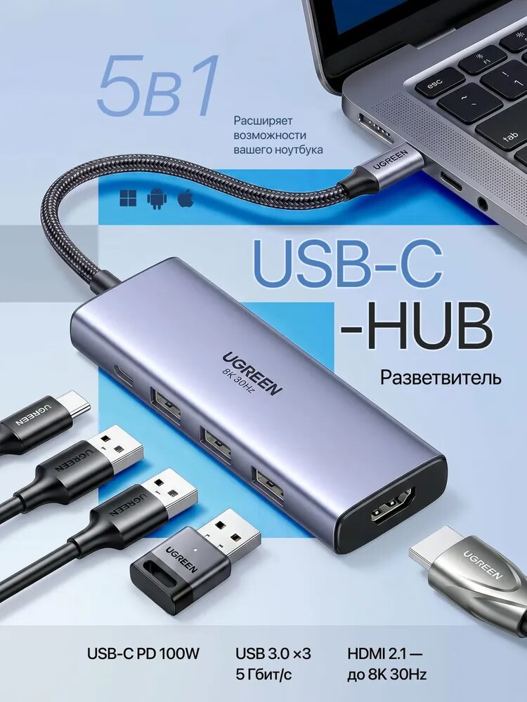Usb хаб Ugreen CM500 5в1, Usb hub
