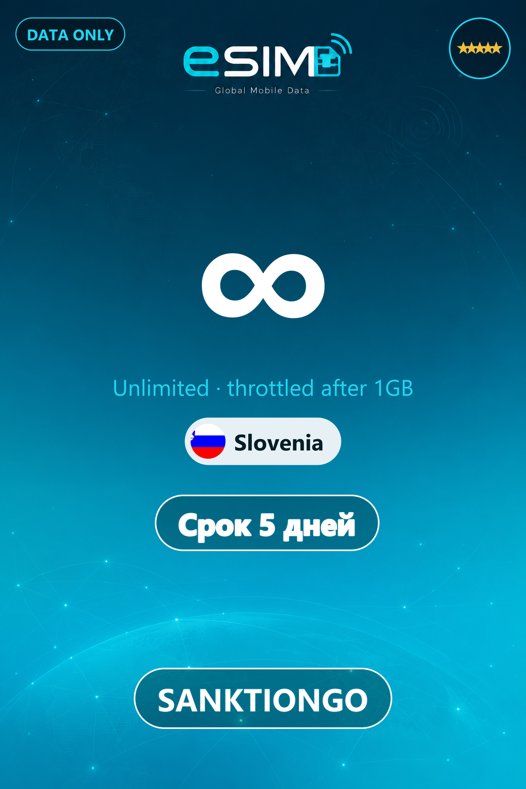 ESIM Словения — безлимит интернета на 5 дней, туристическая сим-карта для интернета в поездках