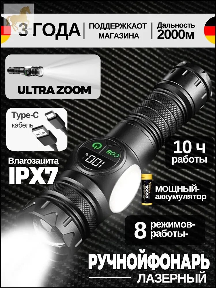 Кемпинговый фонарь