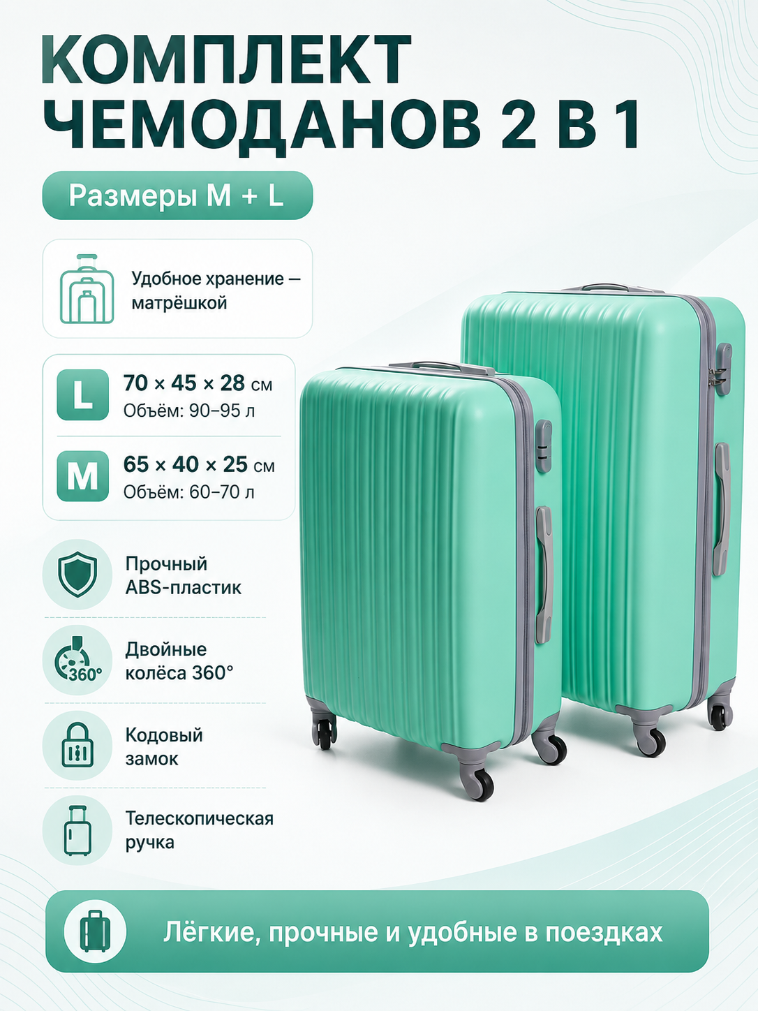 Комплект чемоданов Feybaul, 2 шт.
