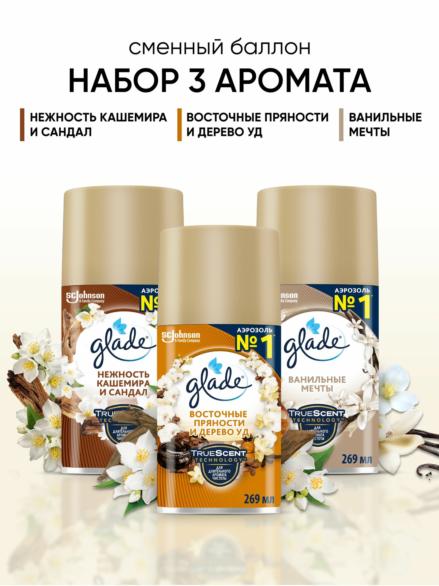 Glade набор сменных баллонов Нежность кашемира и сандал, 269 мл + Восточные пряности и дерево уд, 269 мл + Ванильные мечты, 269 мл