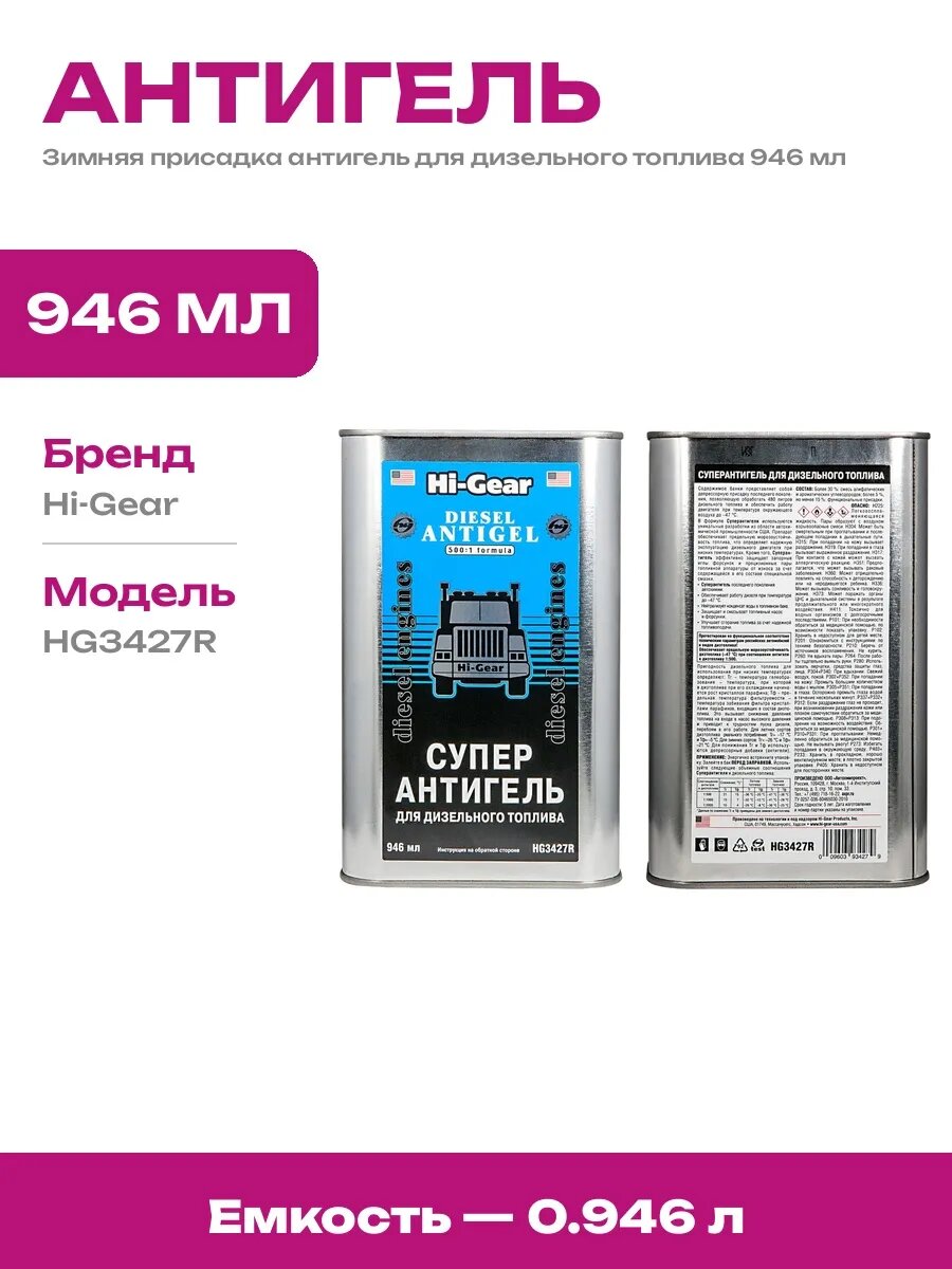 Суперантигель для дизельного топлива присадка для дизеля