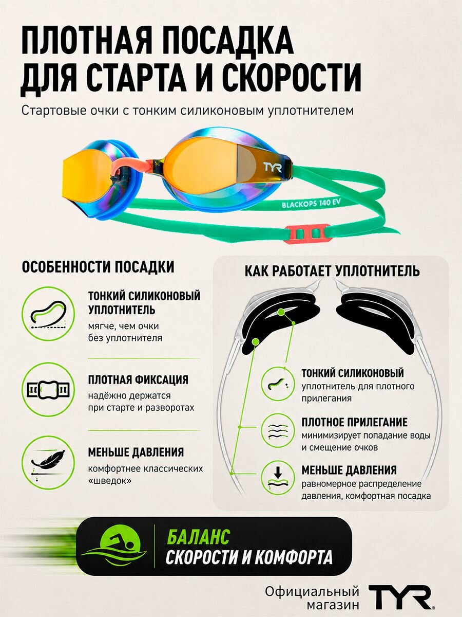 TYR Очки для плавания — фото 1