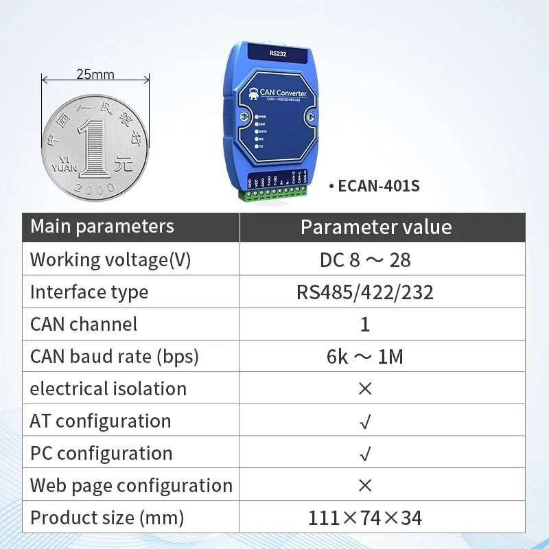 Преобразователь CAN в Ethernet COJXU ECAN Series