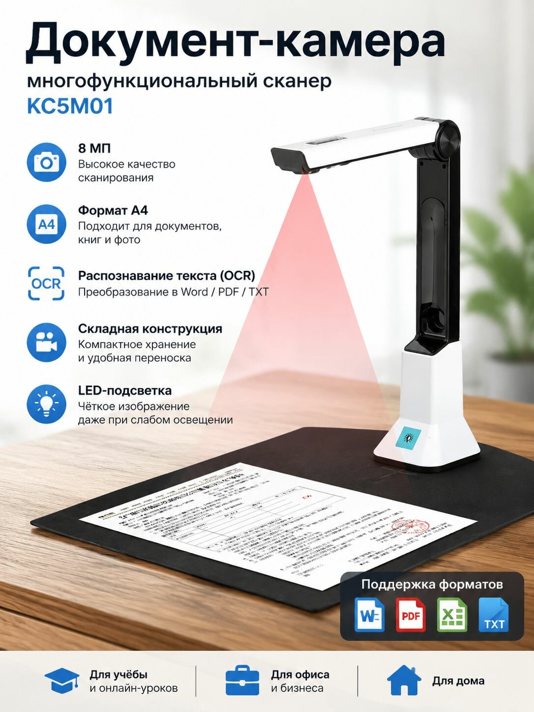 3D-сканер