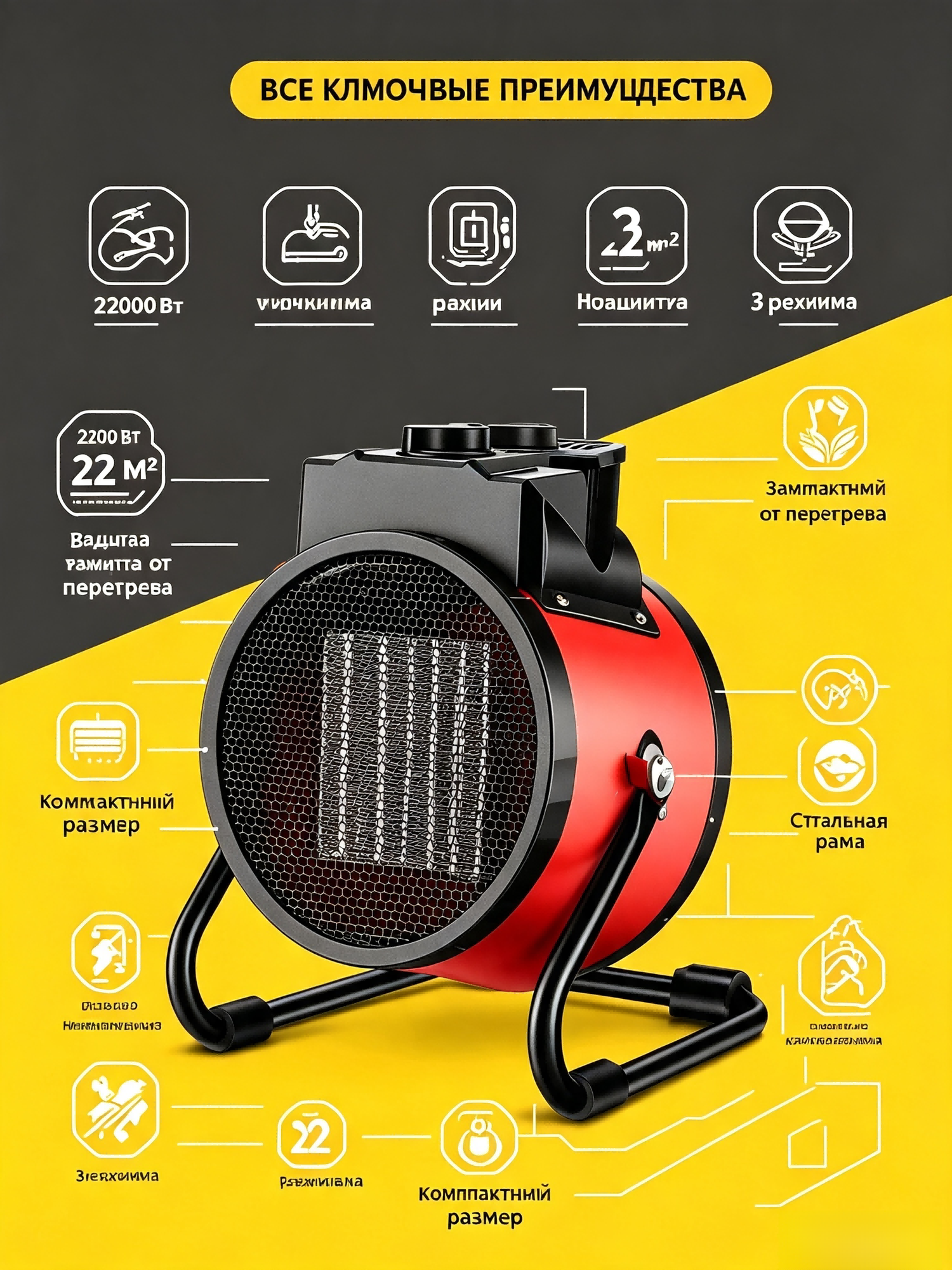 Тепловая пушка электрическая 3300W, 3300Вт-Надежный обогреватель для бытовых и производственных помещений.