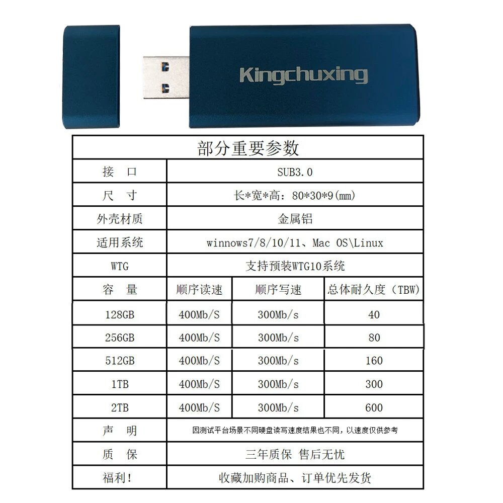 128 ГБ USB 3.0 Одноконтактный SSD с Предустановленным WinToGo, Синий, Скорость Чтения 400 МБ/с
