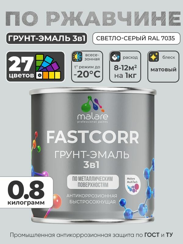 Грунт-эмаль по ржавчине 3 в 1 FastCorr краска для металла, антикоррозионная износостойкая быстросохнущая RAL 7035, светло-серый, матовая, 0,8 кг. краска по металлу антикоррозионная эмаль быстросохнуща