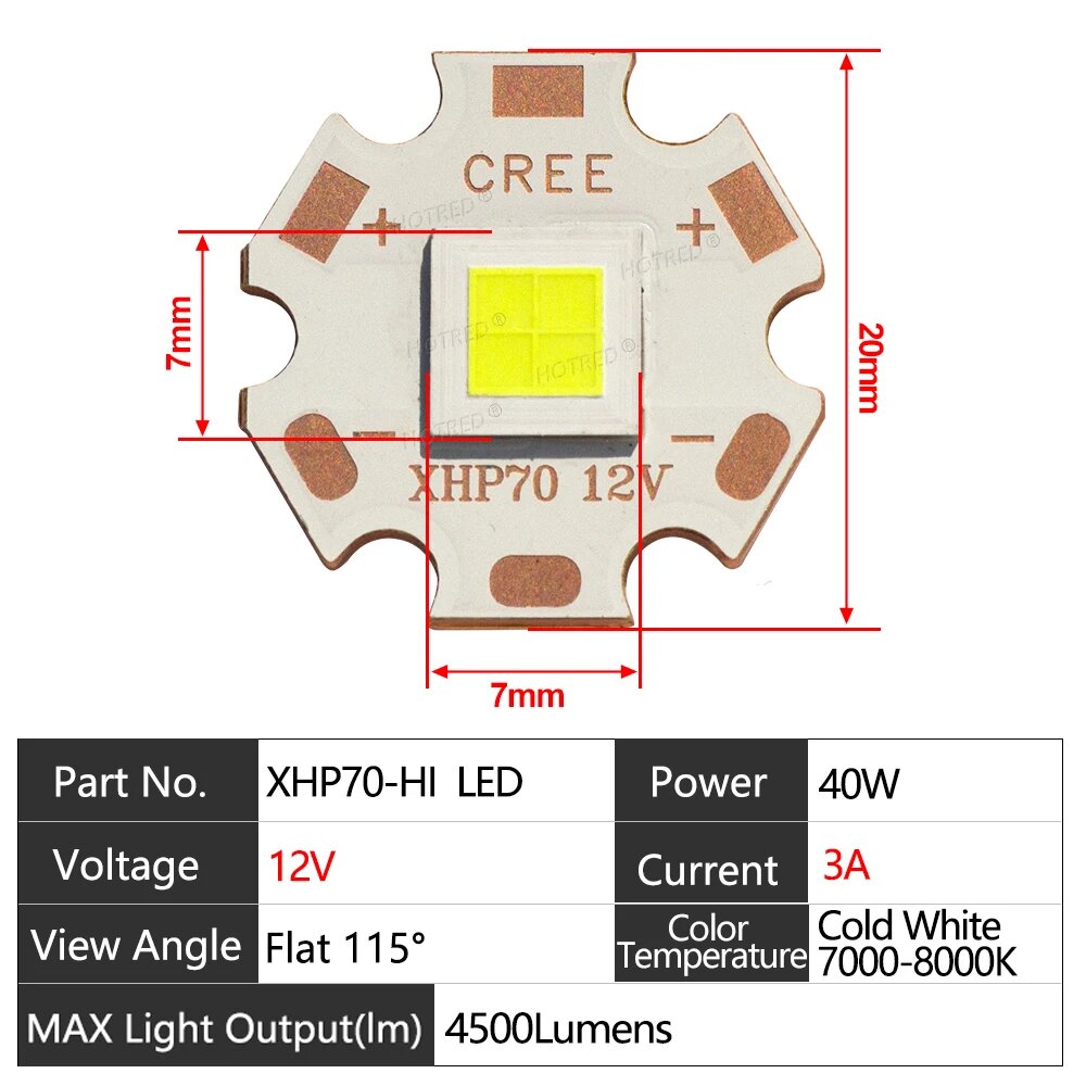 HotRed XHP70-HI лампа 40Вт 12V-40W XHP70 HI LED