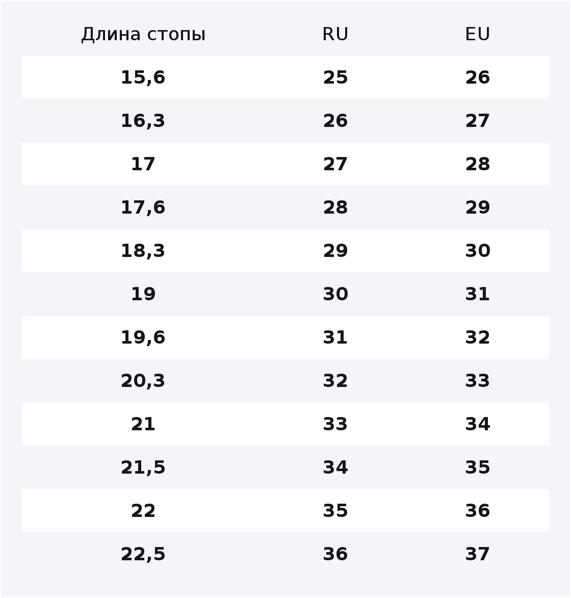 Кеды, размер EU 29 стопа (17,6CM), черно-белый — фото 1