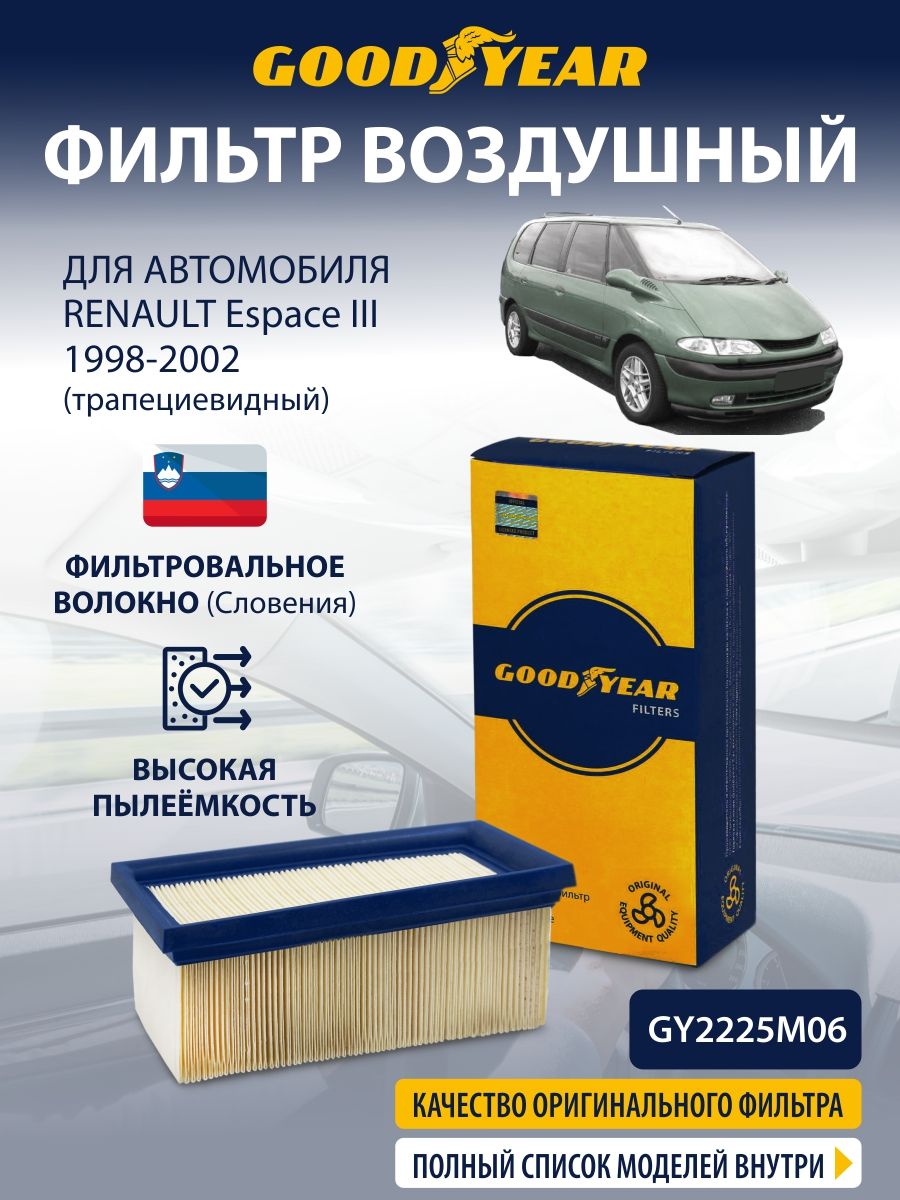 Фильтр воздушный RENAULT Espace 3 (Рено Эспейс 3 поколение 2.0) 1996-2002