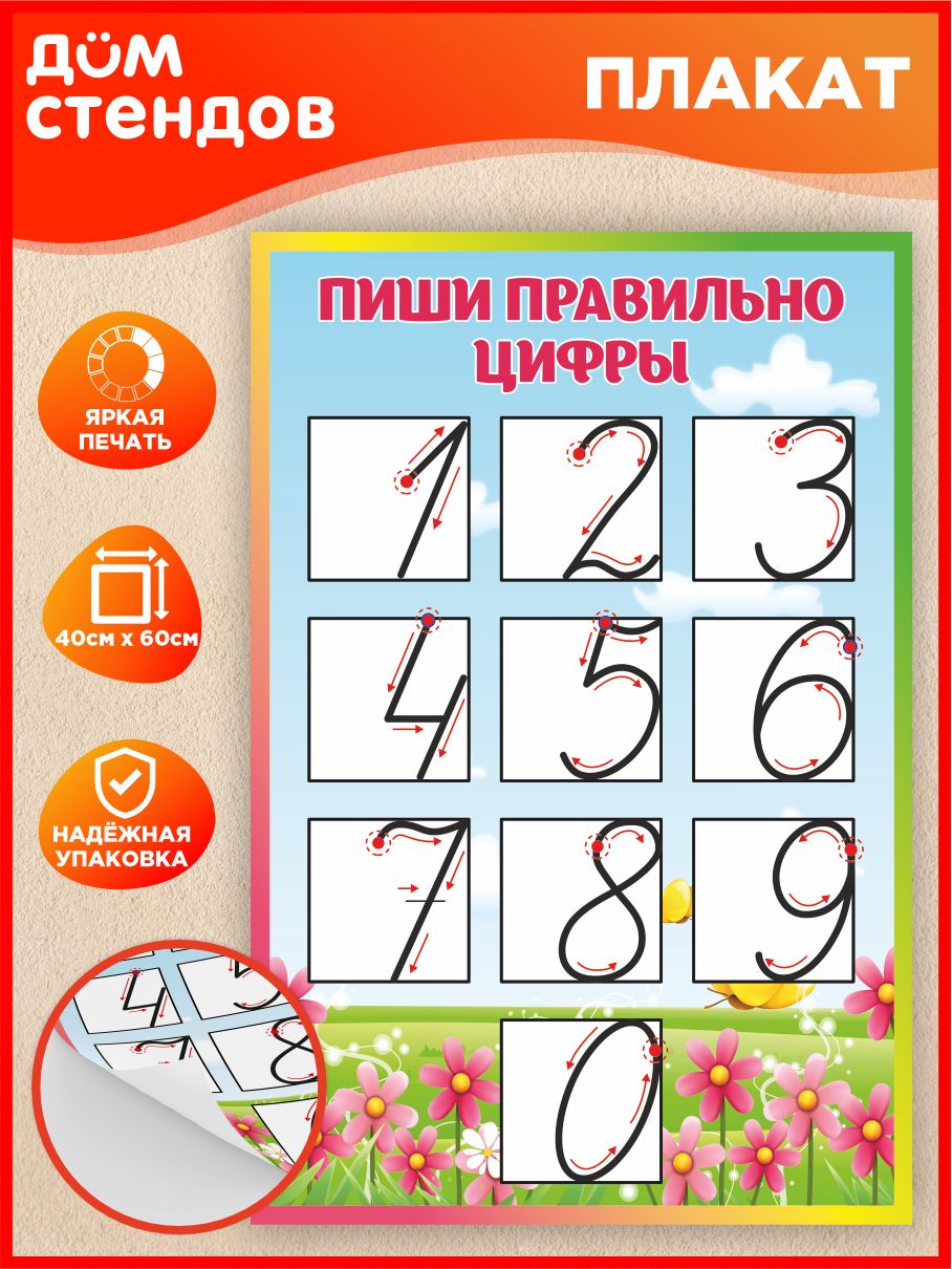 Плакат, обучающий, Дом Стендов, Пиши правильно цифры, 40см х 60см