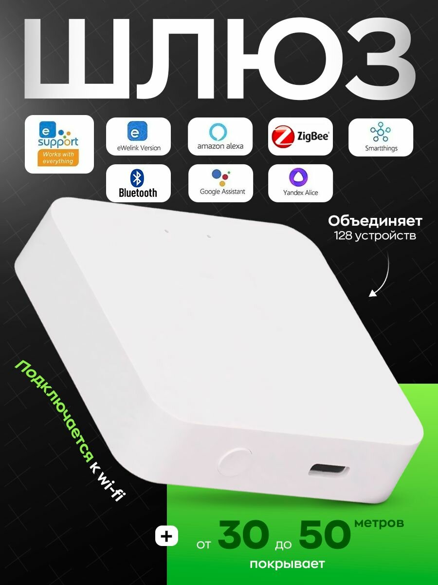 Умный беспроводной шлюз Zigbee 3.0+ Bluetooth eWeLink MINI Sonoff беспроводной хаб WIFI для умного дома