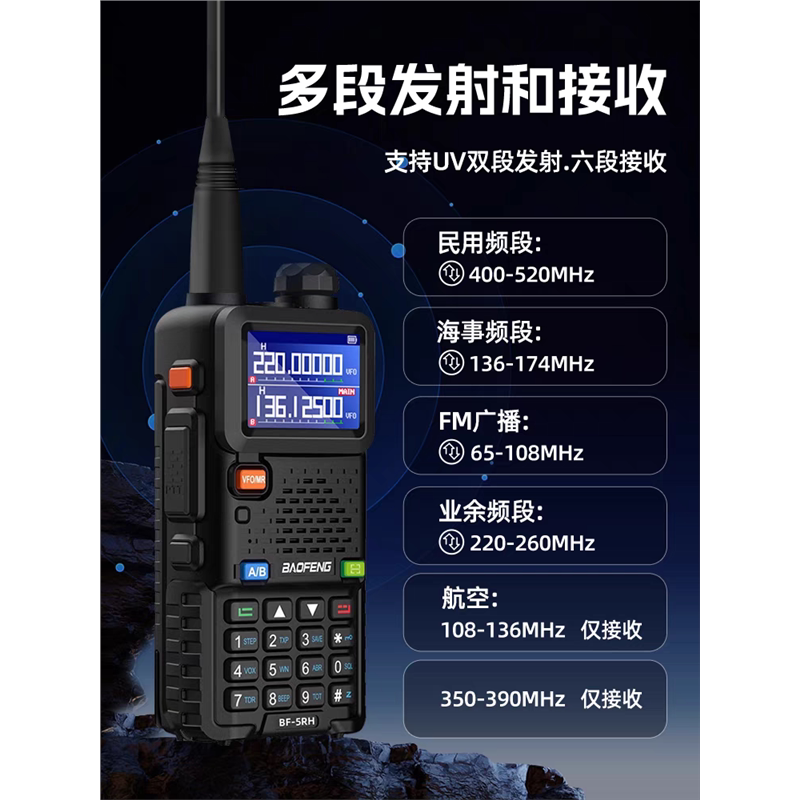 Bao Feng UV5RH двухсторонний радио-передатчик с зарядным кабелем, автозарядкой и ручным микрофоном высокой мощности для