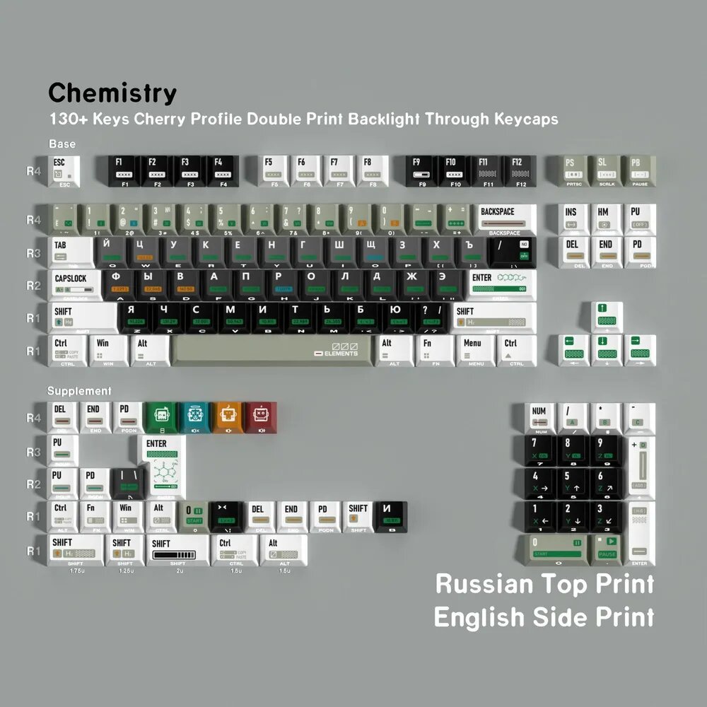 Кейкапы "Химия" JCM, PBT, двойная печать, подсветка, профиль Cherry, с русским шрифтом, для механических клавиатур