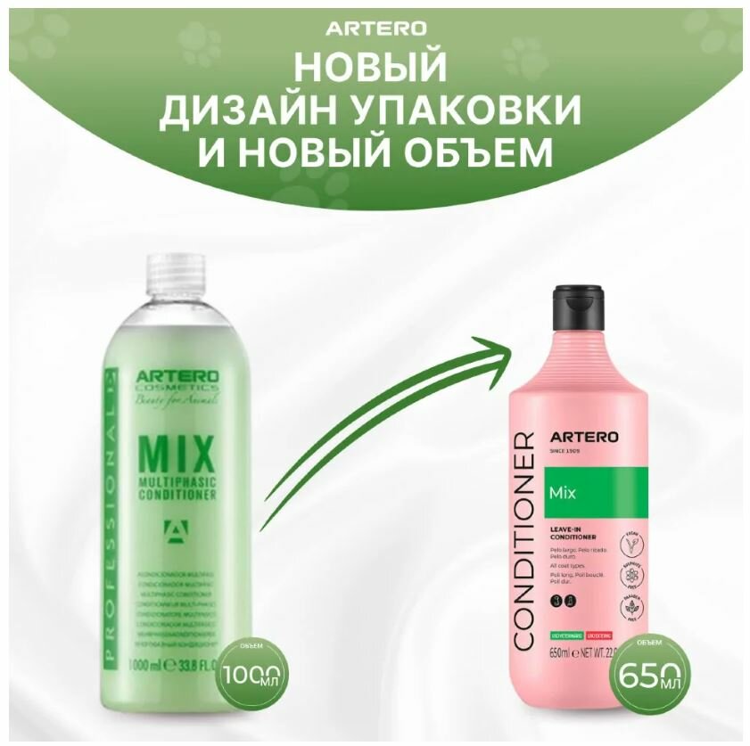 Спрей-кондиционер Artero Mix, 650 мл