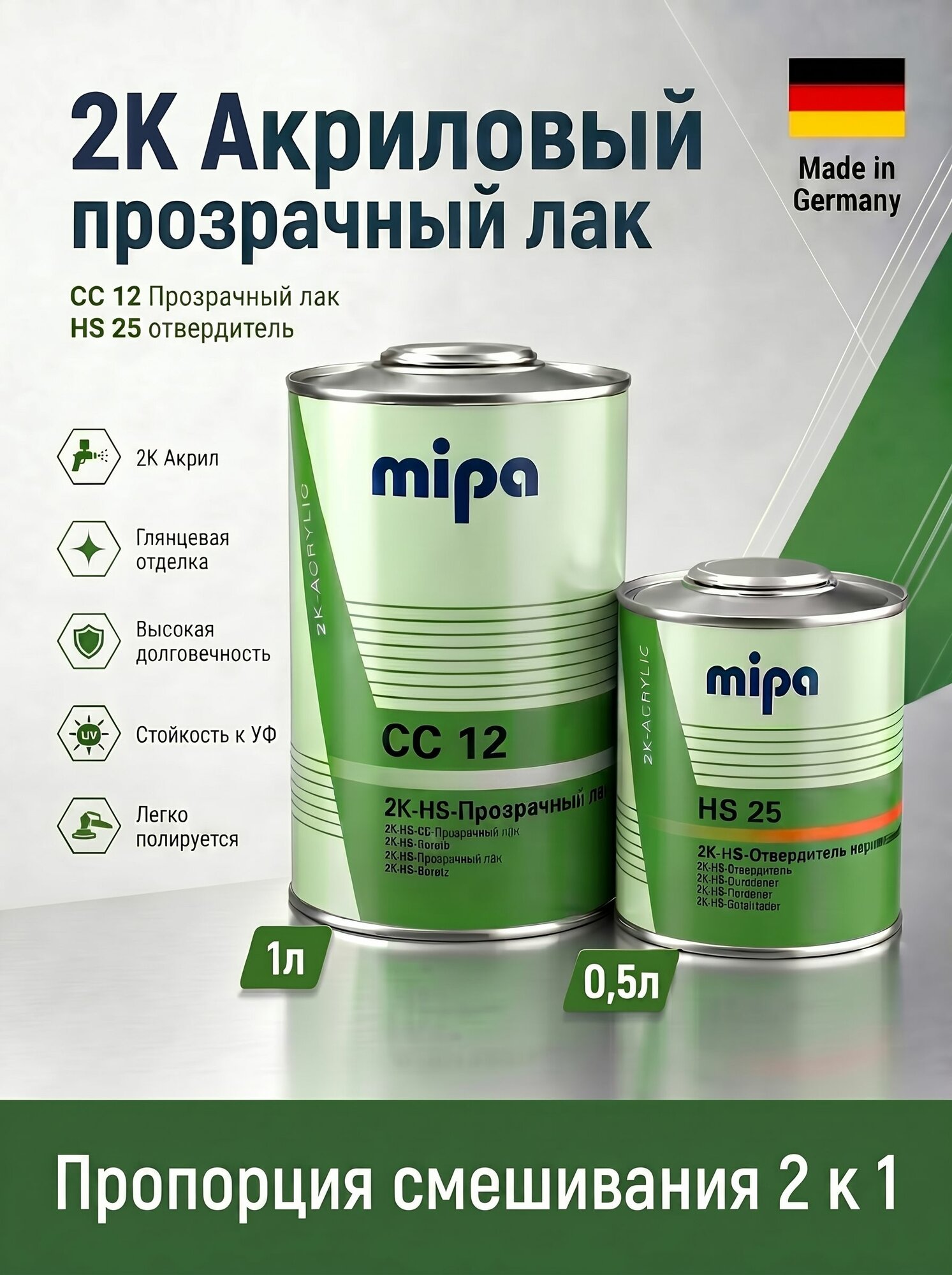 Лак акриловый Mipa CC12 Premium 1л + 0.5л отвердитель. Комплект