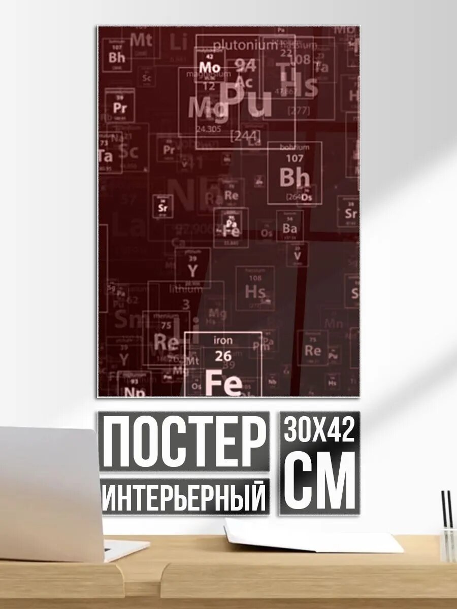Постер на стену Fe - Таблица Менделеева