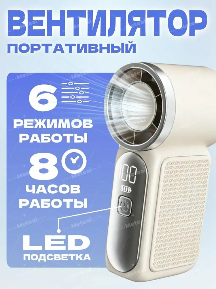Meteai Портативный вентилятор Портативный ручной мини вентилятор, Настольный вентилятор, USB аккумуляторный, подарок для женщин и мужчин, белый