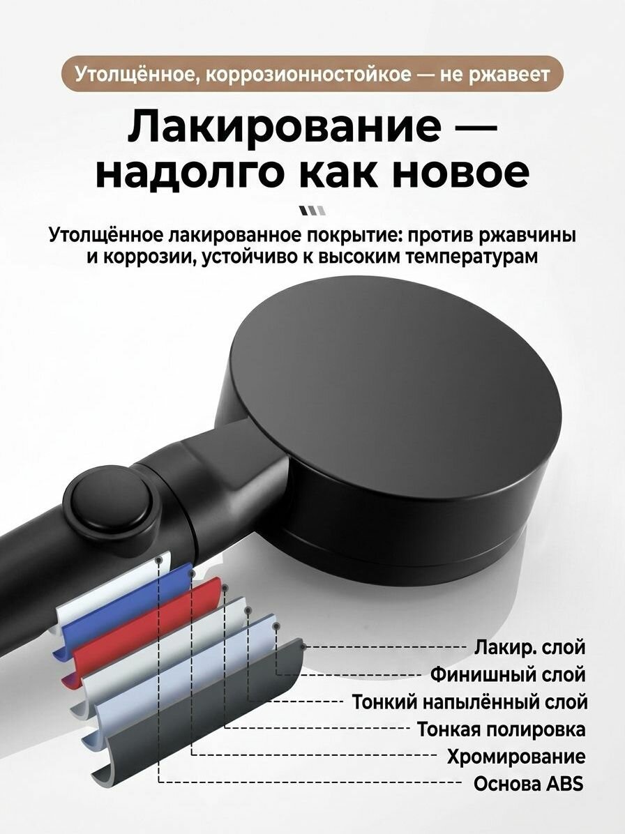 Лейка для душа со шлангом — фото 1
