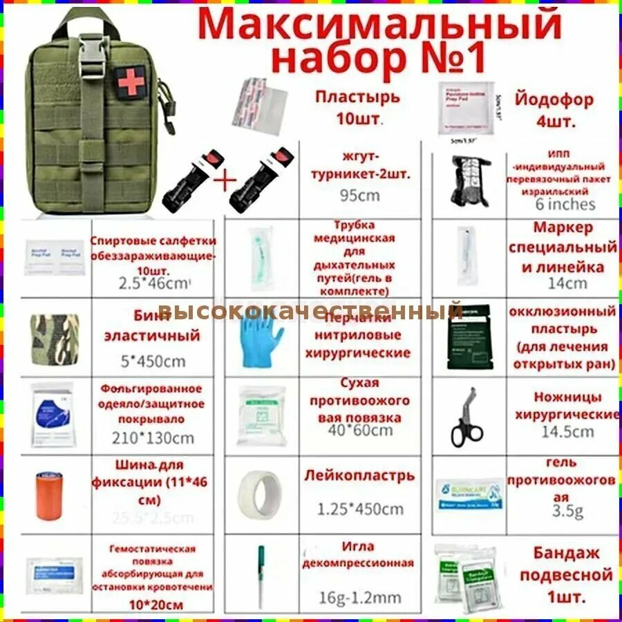 Походная аптечка