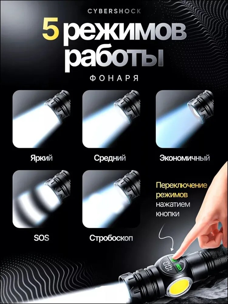 Фонарь ручной алюминиевый сплав, 3000 м, 130 Вт, 2500 Лм, Li-Ion 26650, 320 г, IP65, Китай — фото 1