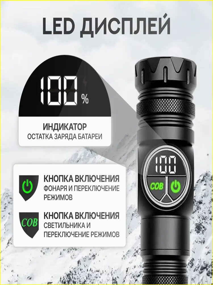 Кемпинговый фонарь — фото 1
