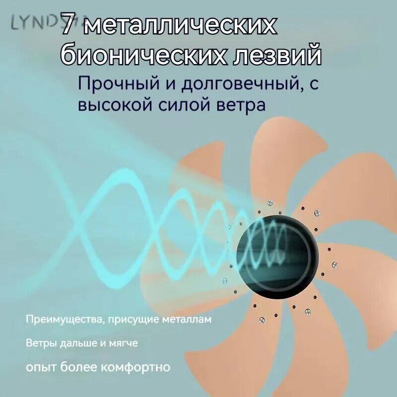Настенный вентилятор вентилятор настенный с пультом мощный, золотой