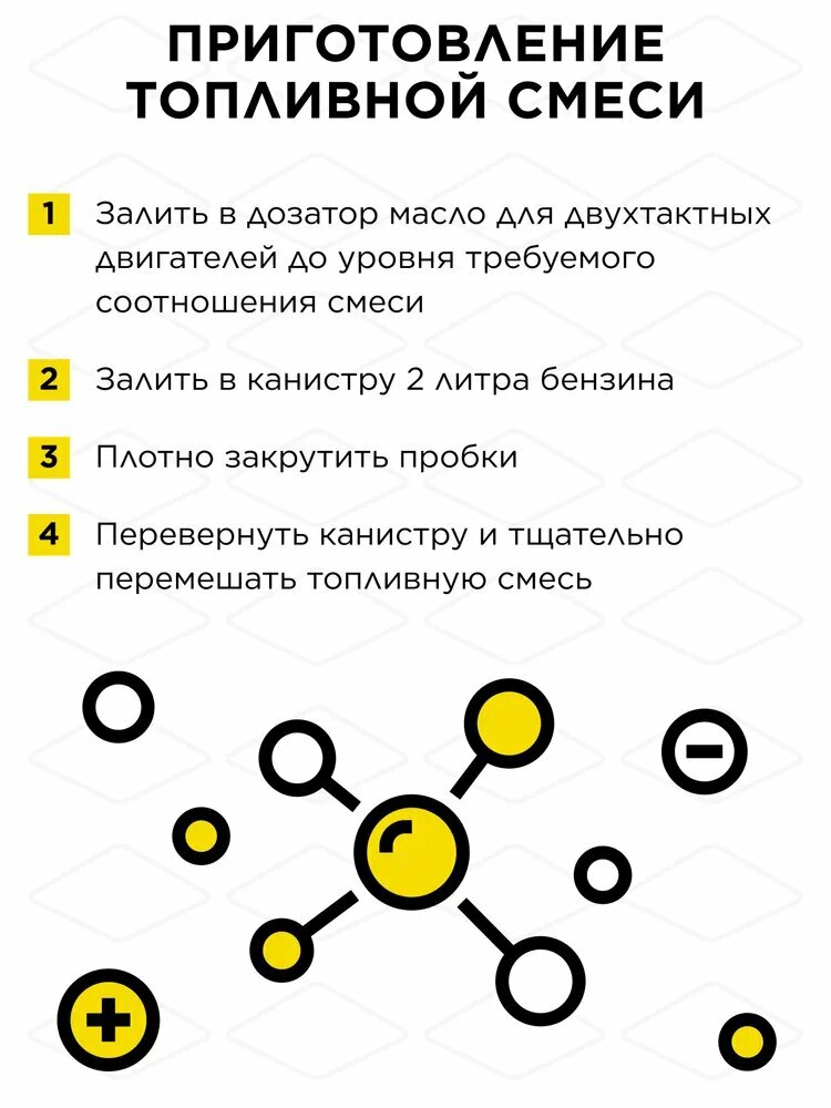 Канистра для ГСМ, 2 л — фото 1