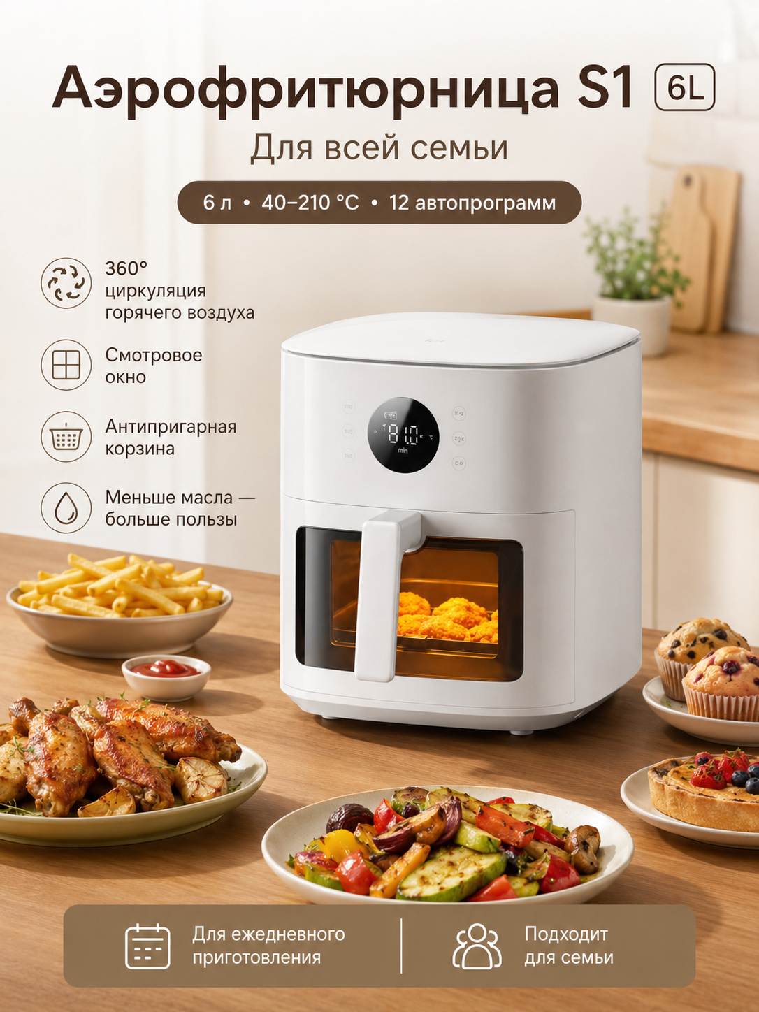 Аэрофритюрница Xiaomi Mijia S1 6L MAF12, аэрогриль 1350 Вт, 40–210 °C, со смотровым окном, белая, CN