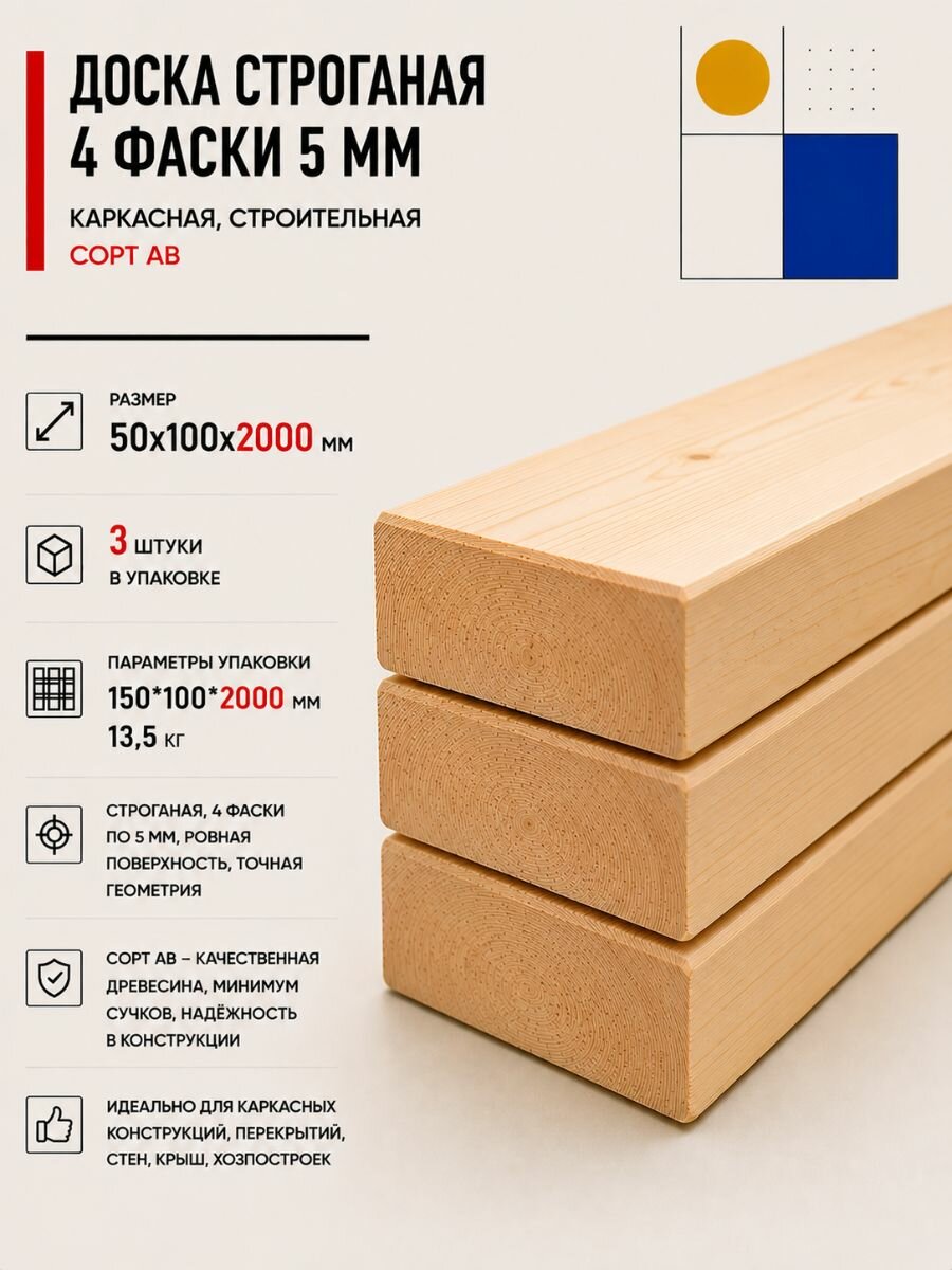 Доска строганая 4 фаски 5 мм, каркасная, строительная, сорт АВ, 50*100*2000, пачка 3шт