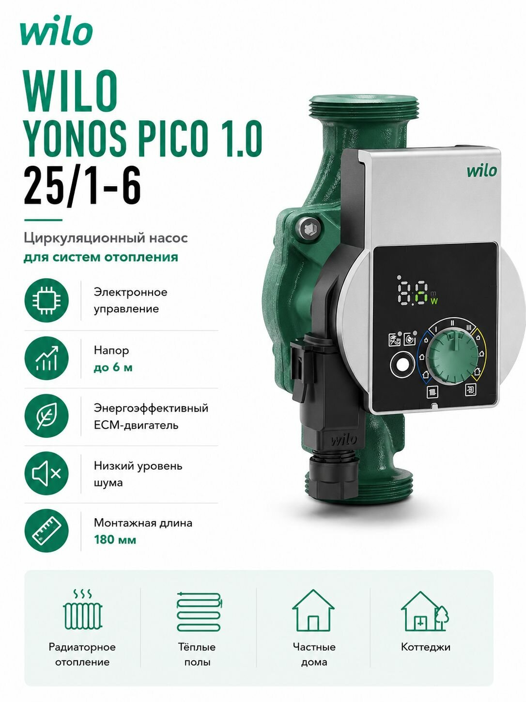 Циркуляционный насос Wilo YONOS PICO 1.0 25/1-6