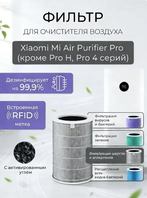 1шт Фильтр для очистителя воздуха Xiaomi Mi Air Purifier Pro (кроме Pro H, Pro 4 серий)