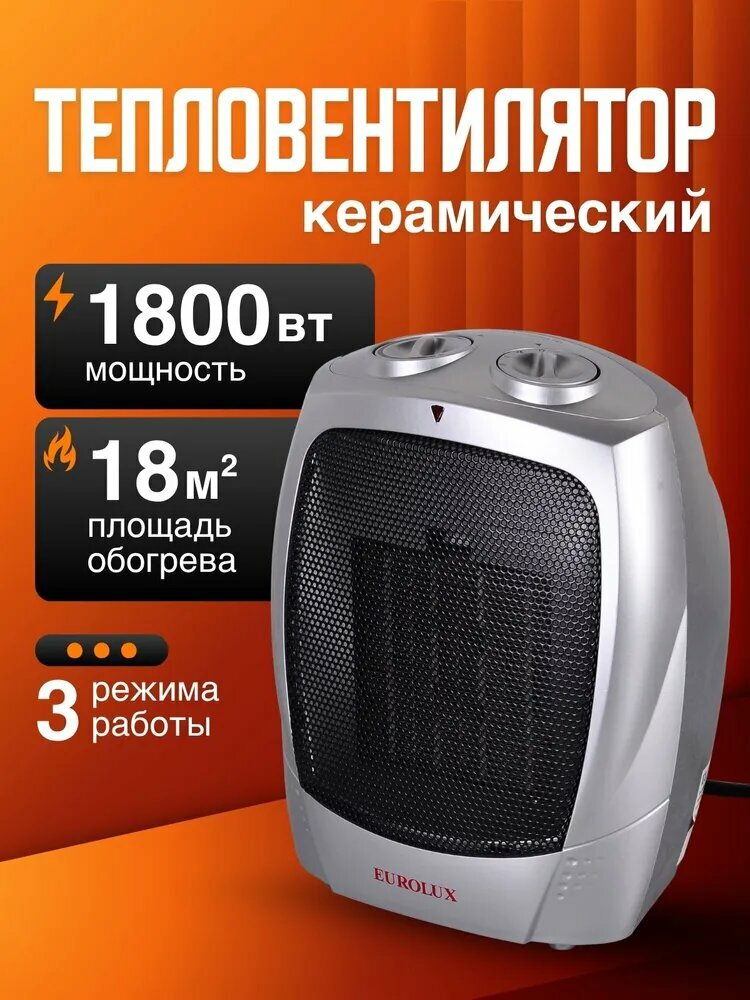 Тепловентилятор Eurolux ТВК-1 Ветерок