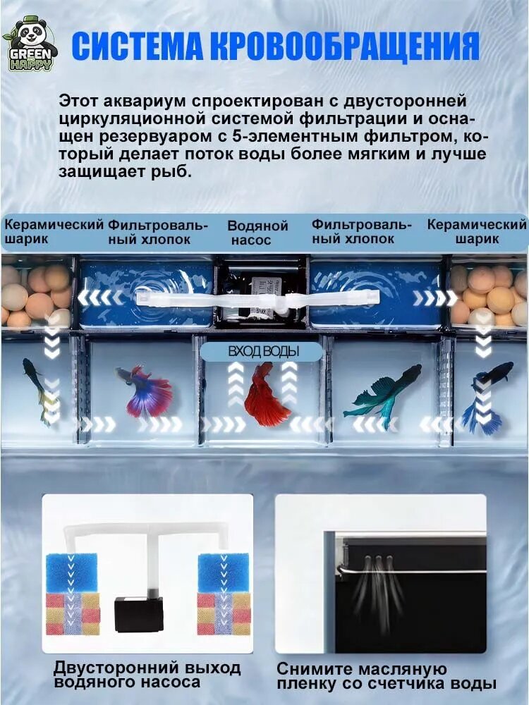 Аквариум для петушка, 3 секции, 30*16*12 см, ультра-белое стекло — фото 1