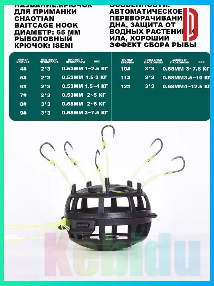 Кормушка для рыбалки — фото 1