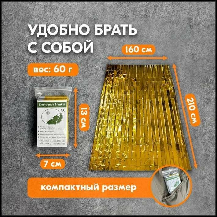 Термоодеяло Rescue - изотермическое одеяло для путешествий, из фольги