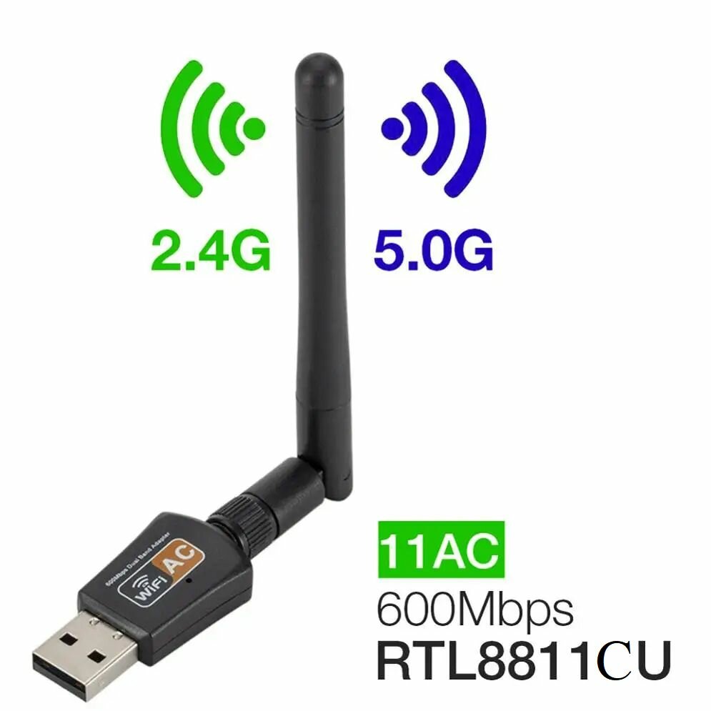 Wi-Fi адаптер USB 802.11ac wireless 600 Mbps c антенной