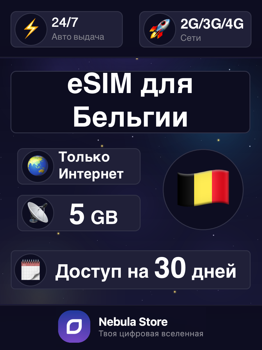 ESIM Бельгия | Интернет | 5 ГБ на 30 дней | 4G | Для телефона и планшета - автовыдача 24/7