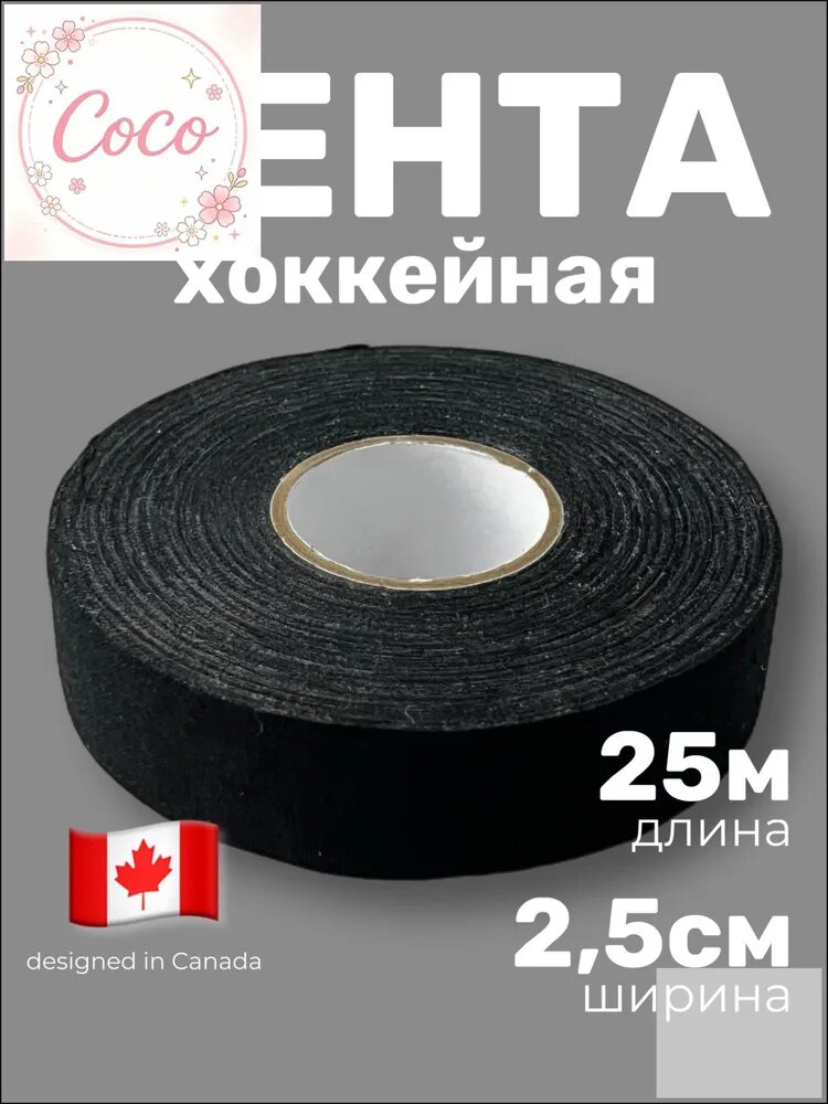 Лента для щитков